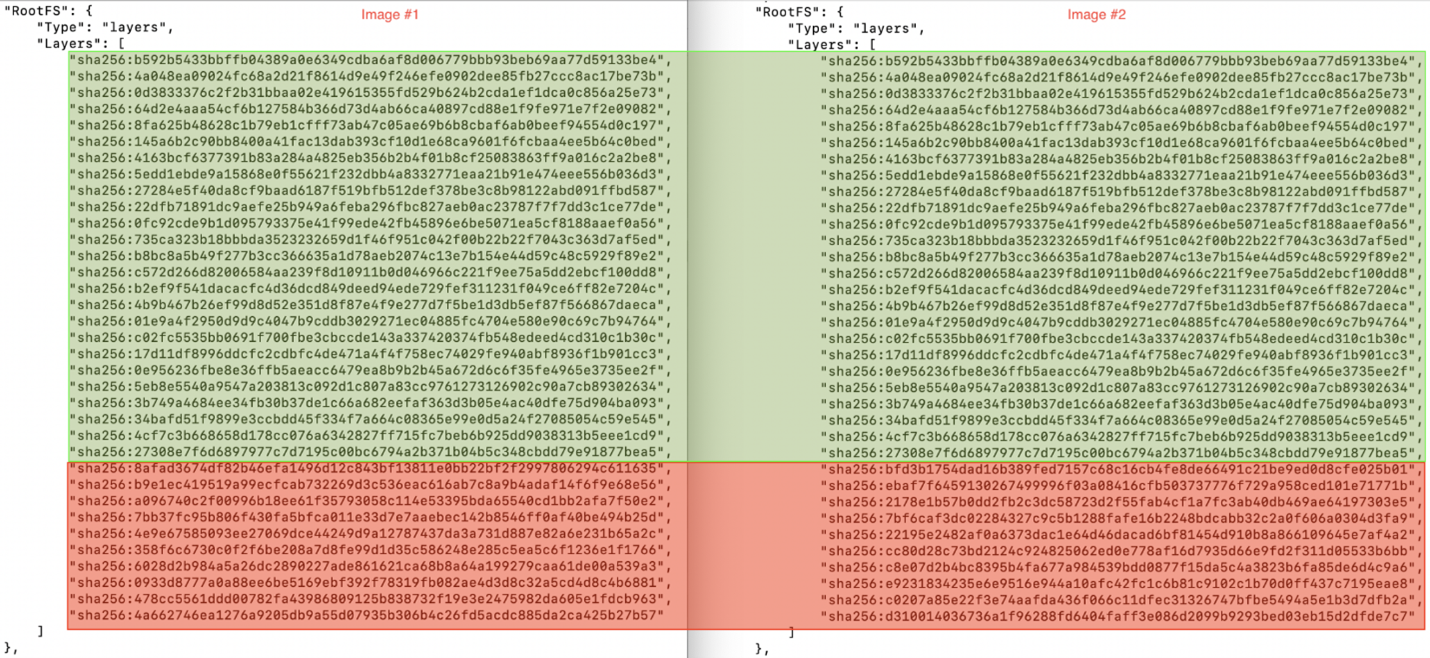 As you can see, we’ve discovered where our 60MB came from. But what can we do with that? In ...