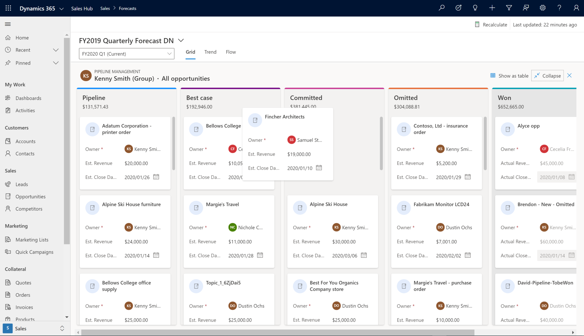 Driving accountability with advanced forecasting in Dynamics 365 Sales ...